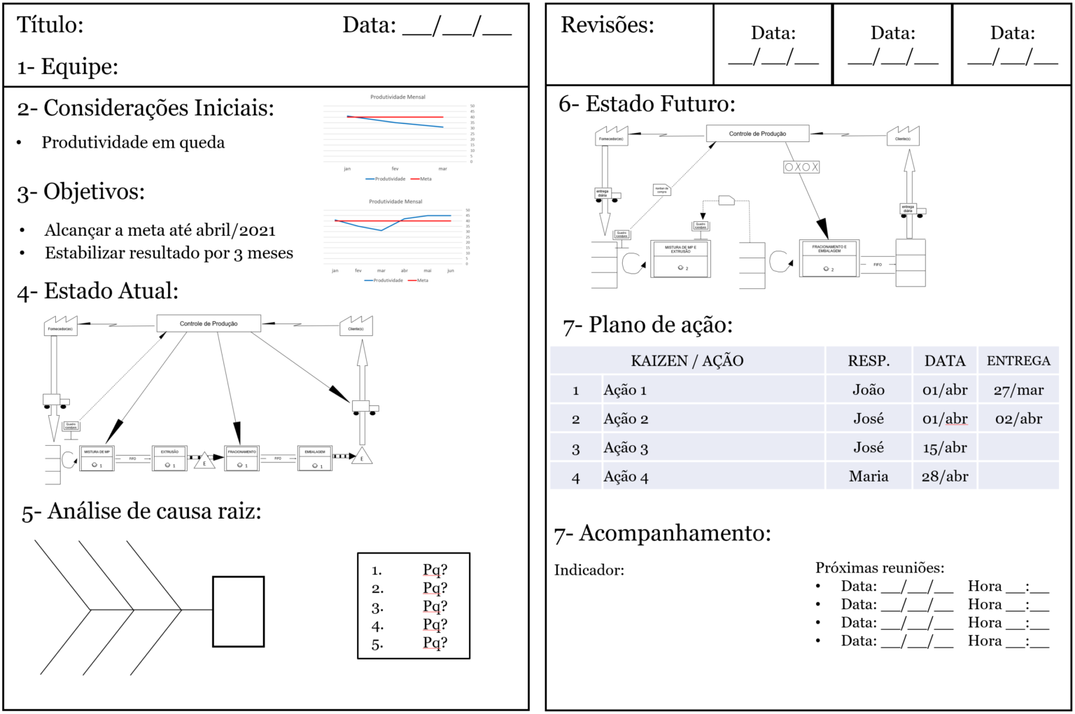 Aprenda a utilizar o Relatório A3 do Sistema Toyota de Produção ...