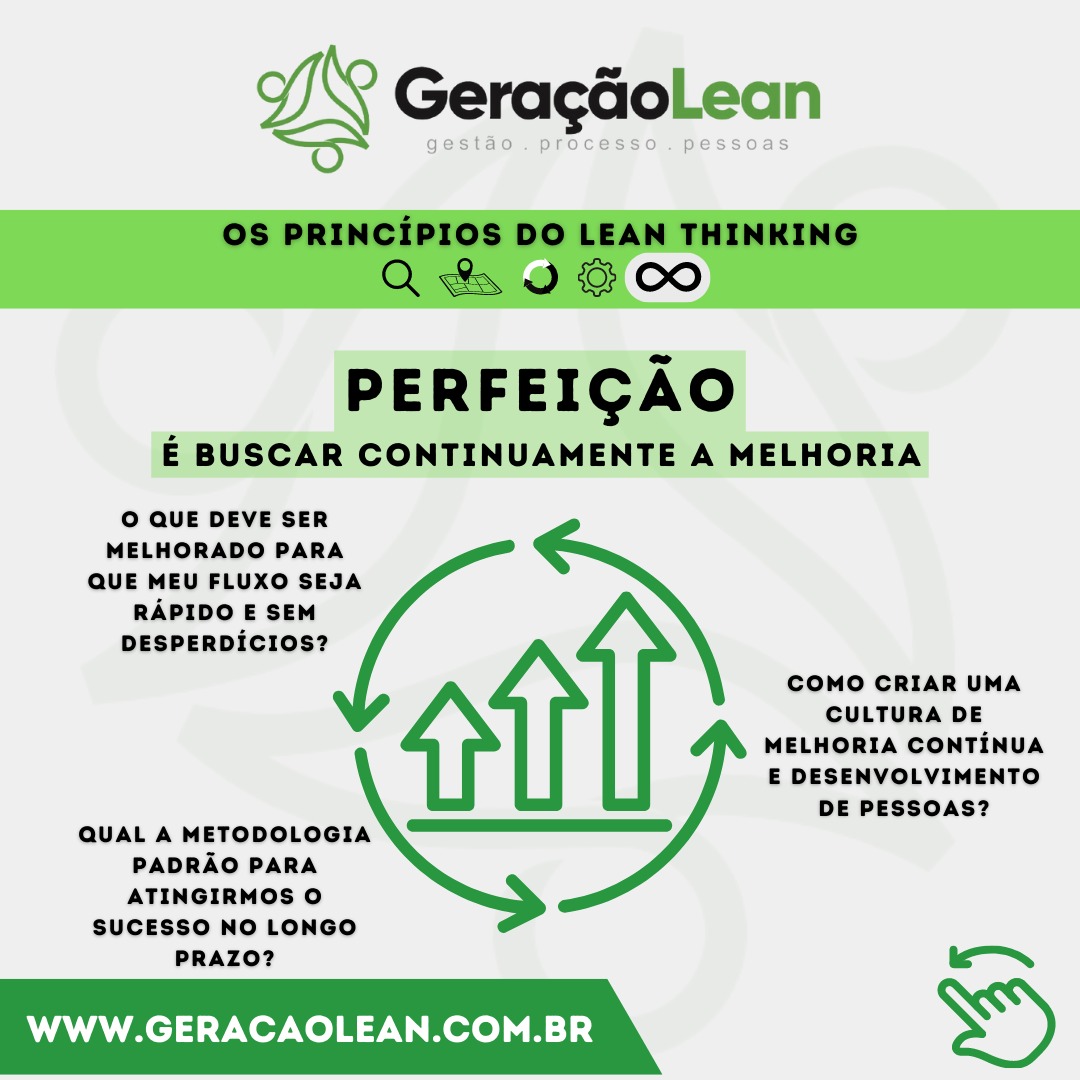 Os princípios do Lean Manufacturing: Perfeição - Geração Lean