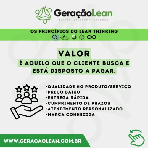 Aprenda a utilizar o Mapa de Fluxo de Valor - Geração Lean