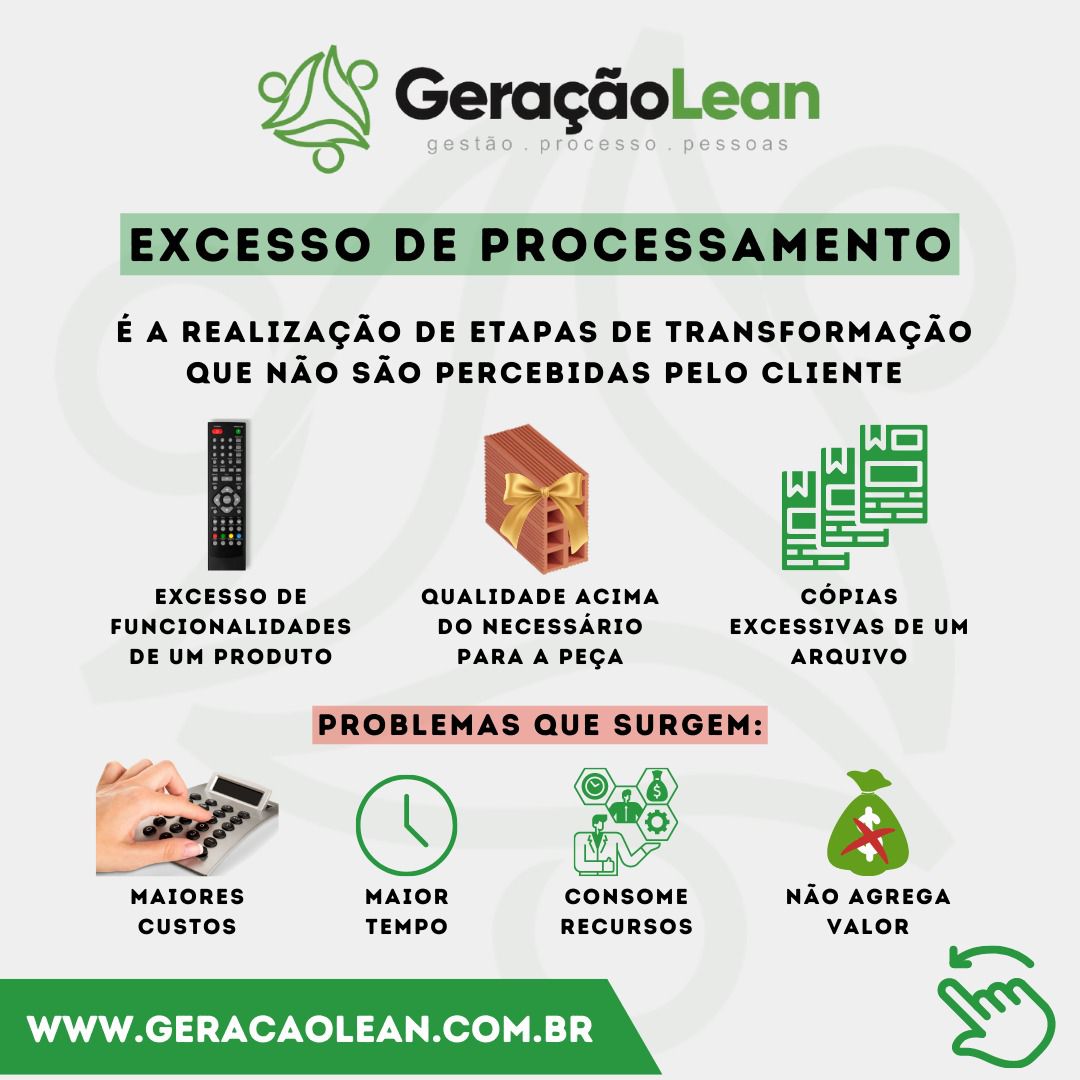 Excesso de processamento: Um desperdício esquecido - Geração Lean